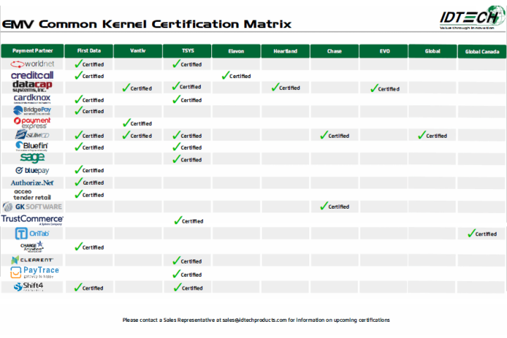 Augusta - ID TECH Products